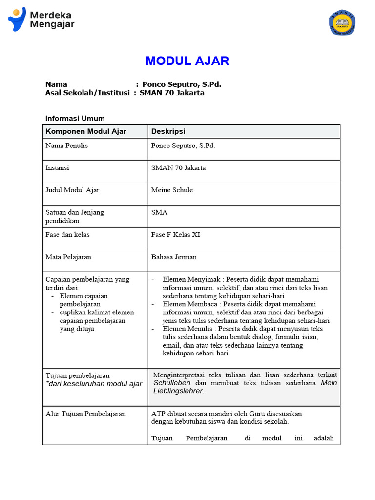 Modul Ajar Bahasa Jerman - Meine Schule - Fase F | PDF