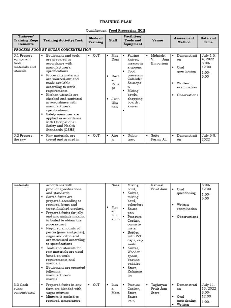 Training Plan 3 | PDF | Fruit Preserves | Food And Drink