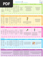 MBGR Figuras Av Fala | PDF