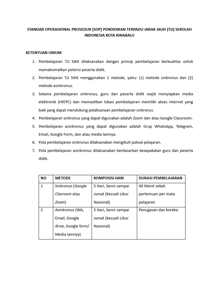 SOP Pembelajaran Daring SIKK | PDF | Karier & Perkembangan | Ilmu Sosial