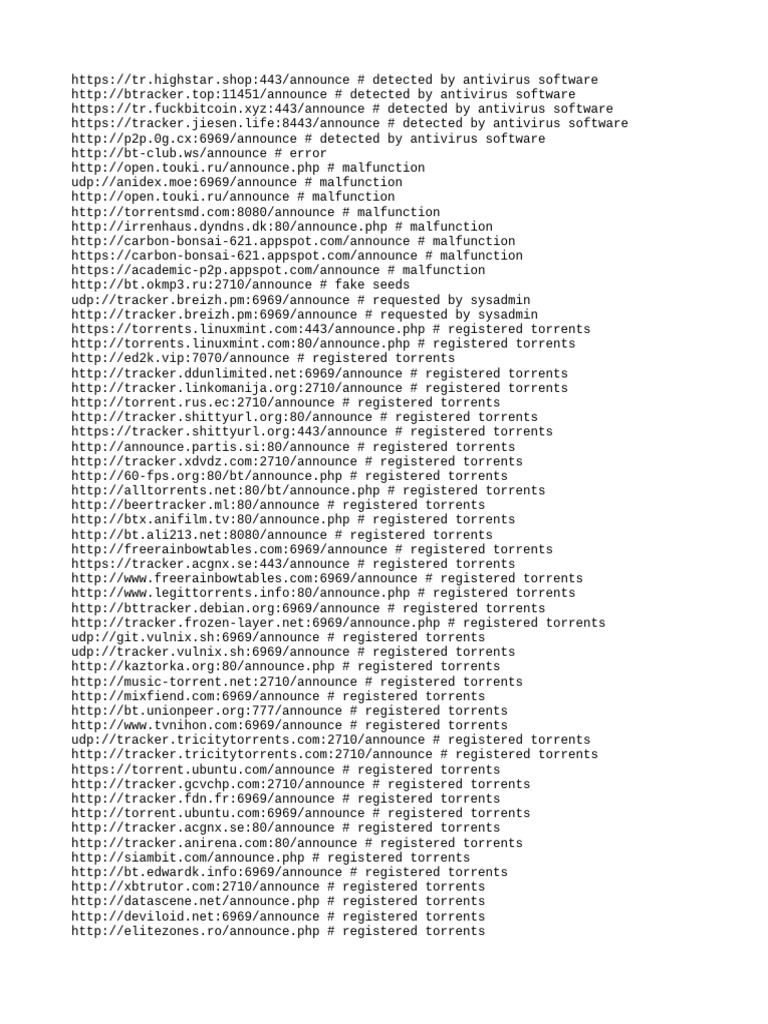 Blacklist | PDF | Communications Protocols | Computing