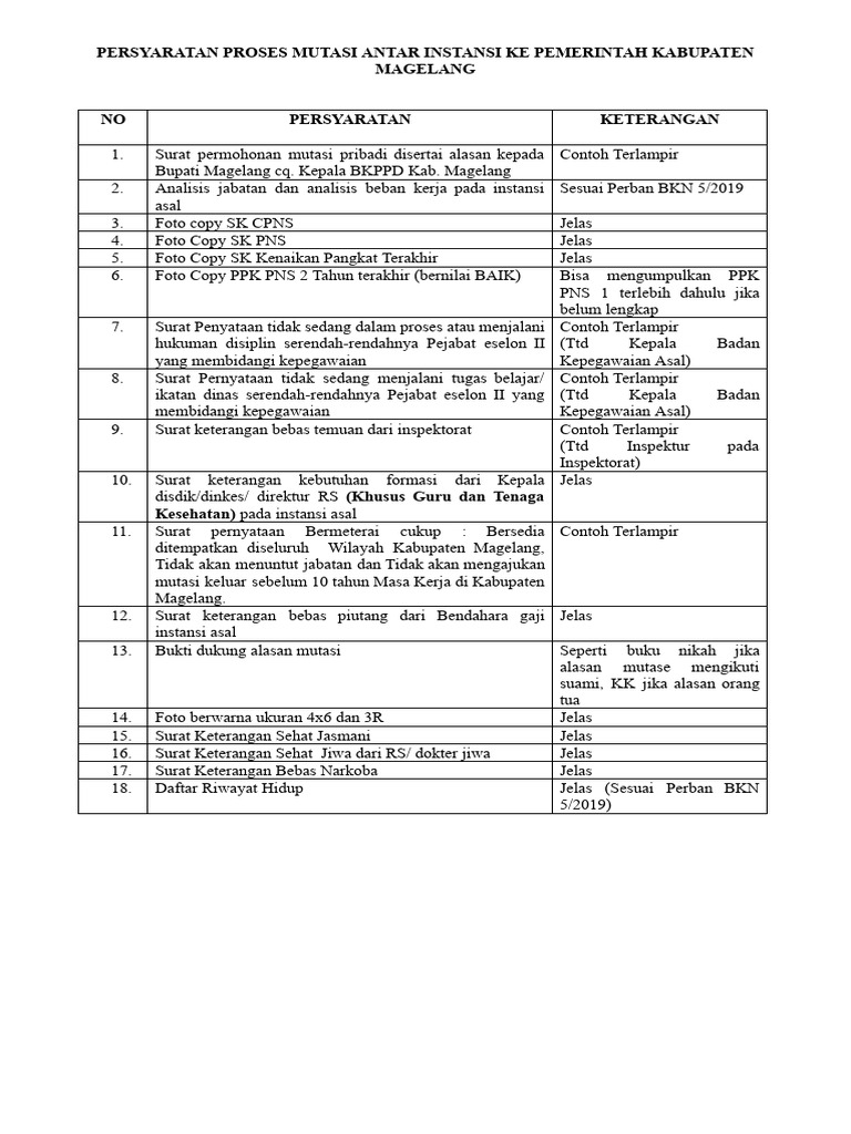 Kelengkapan Berkas Dan Form Proses Mutasi | PDF