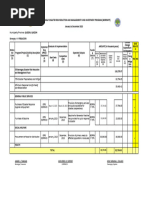 BDRRM Accomplishment Report 2022 | PDF | Public Safety | Emergency ...