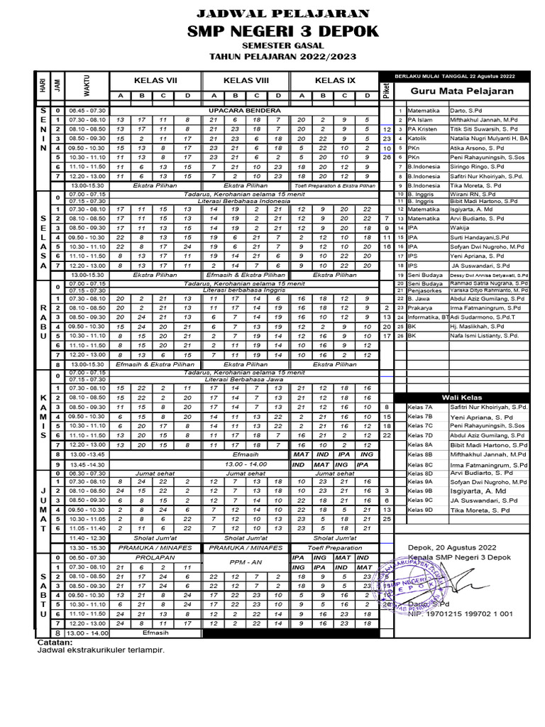 Jadwal Pelajaran Dan Ekstra Per 22-08-22 | PDF