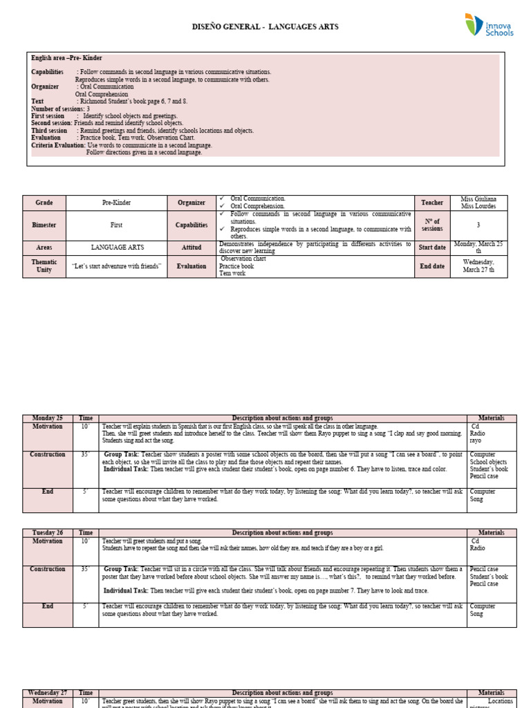 1ra Semana | PDF | Learning | Cognitive Science