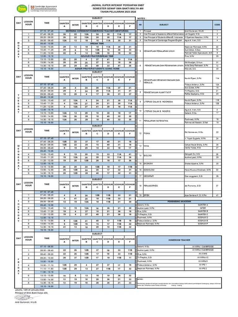 Jadwal - Persiapan UTBK 2024 - Kelas XII - Edited 14 Jan | PDF | Educational Organizations | Schools