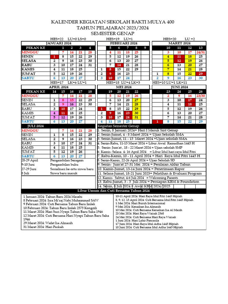 Kalender Akademik 2024 BM 400 | PDF