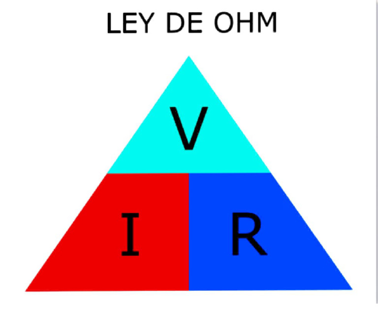 Triangulo Ley de OHM | PDF