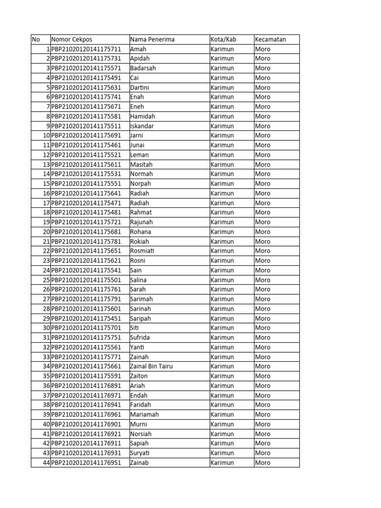 beras-keban-pdf