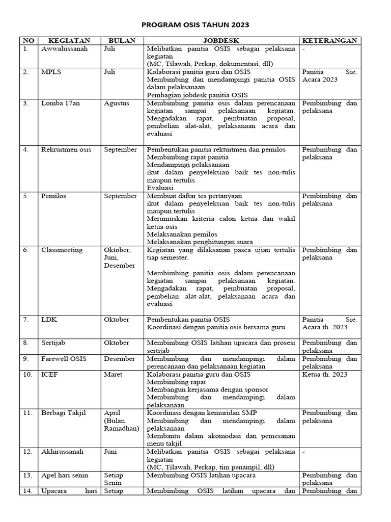 Kegiatan Osis 2023 | PDF