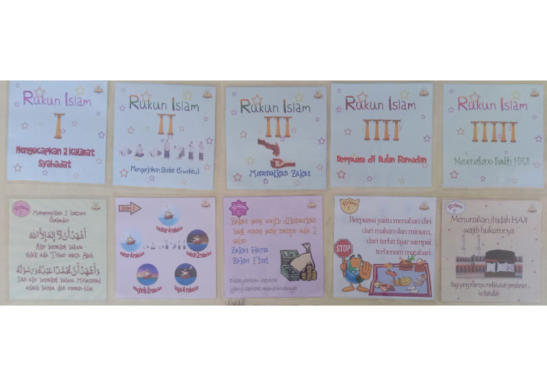 Flash Card Rukun Islam | PDF
