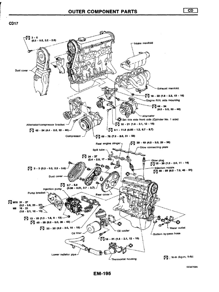 Manual de Mecánica Motores Nissan CD17 y CD20 | PDF