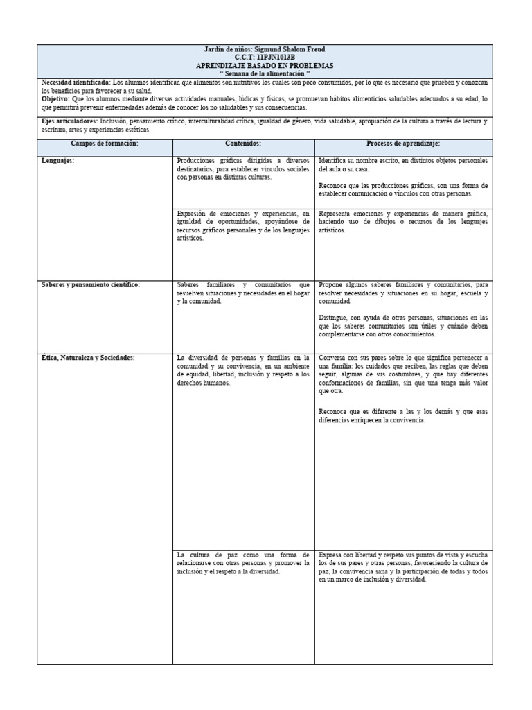 PLANEACIÓN Semana Del 16 Al 20 de Octubre. | PDF | Inclusión (Educación ...