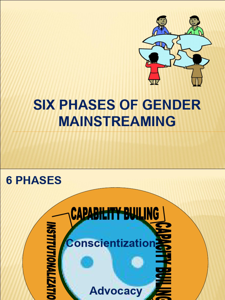 GNED 10 - Week 8 - Gender Mainstreaming | PDF | Gender | Gender Studies