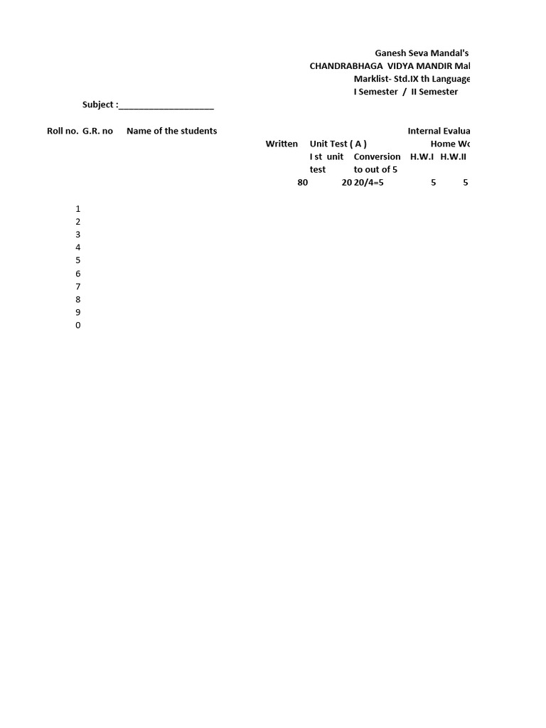 IX TH Final Result Performa | PDF