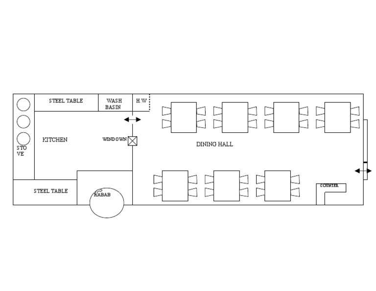 Map - Cafeteria | PDF