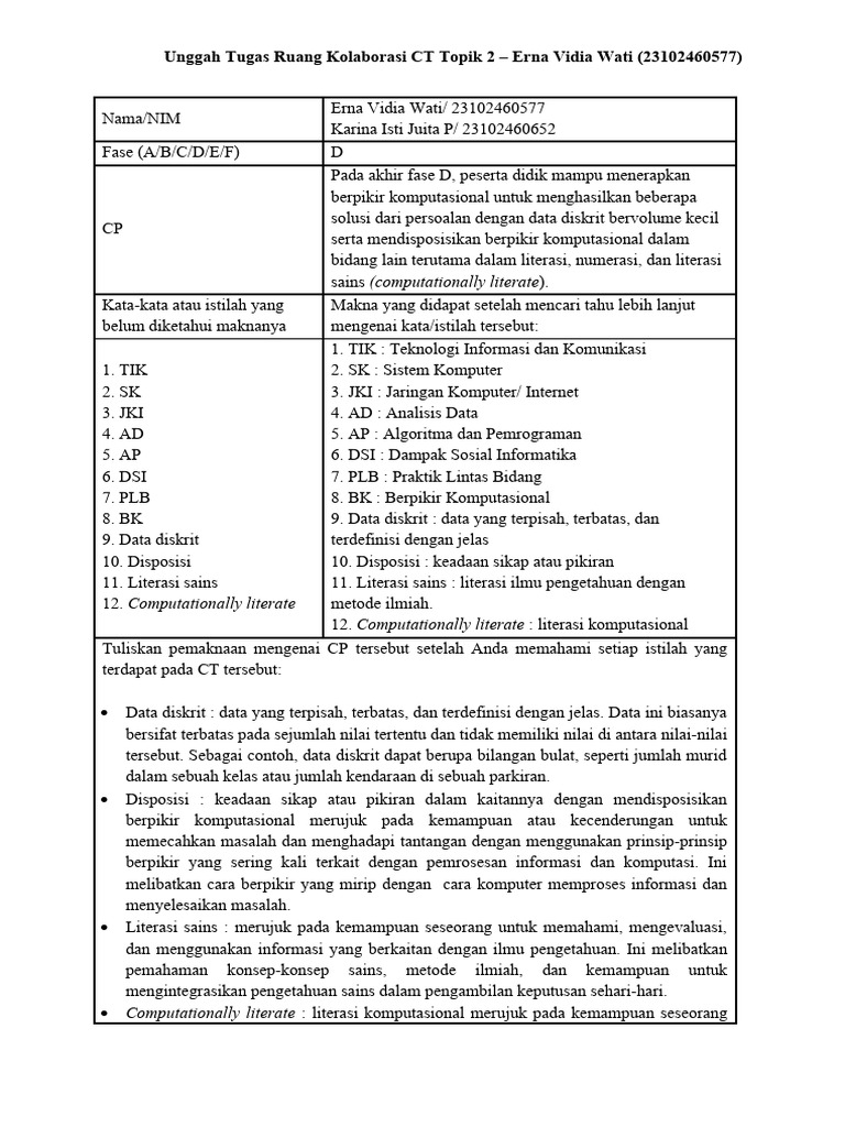 Unggah Tugas Ruang Kolaborasi CT Topik 2 - Erna Vidia Wati (23102460577) | PDF