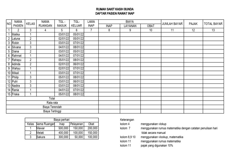 Soal Spreadsheet Kls X | PDF