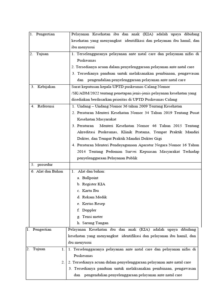 Sop Pelayanan Kia | PDF