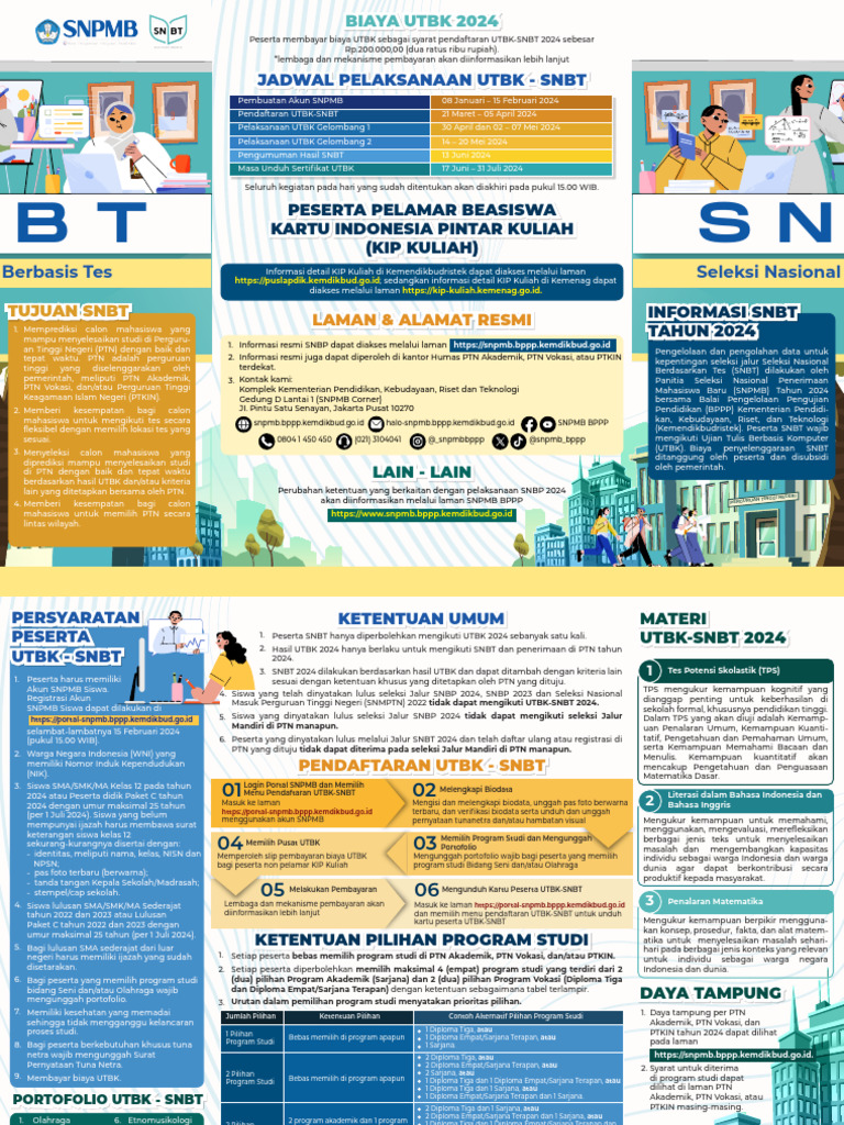 Leaflet SNBT 2024 | PDF
