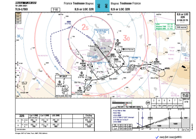 Lfbo 7 80 Iac Ils or Loc 32r 1787733 B | PDF