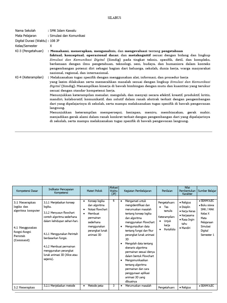 SILABUS | PDF | Komputer