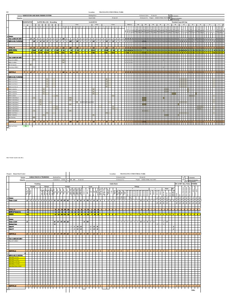 Form Main - Feeder - Cable - Calculation - Sheet | PDF | Manufactured ...