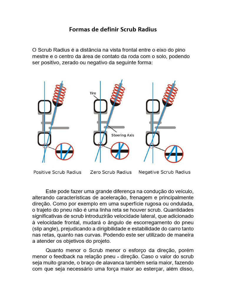 Formas de Definir Scrub Radius | PDF | Casa e Jardim