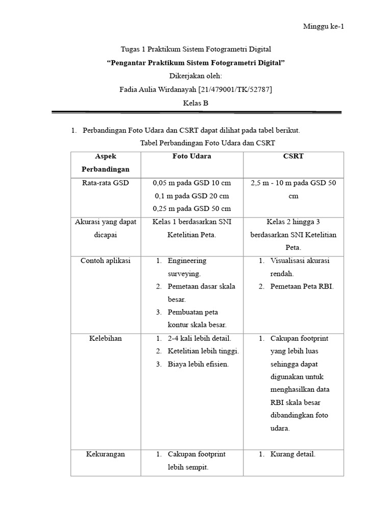 B - Tugas 1 Praktikum Sistem Fotogrametri Digital | PDF