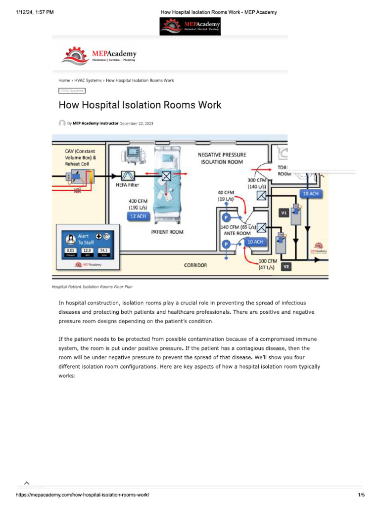 How Hospital Isolation Rooms Work | PDF