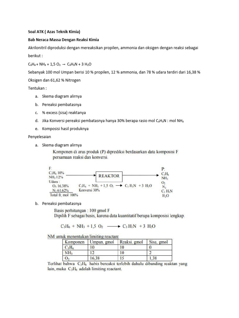 Pendalaman Soal Neraca Massa Dengan Reaksi Kimia ATK Klas XII | PDF