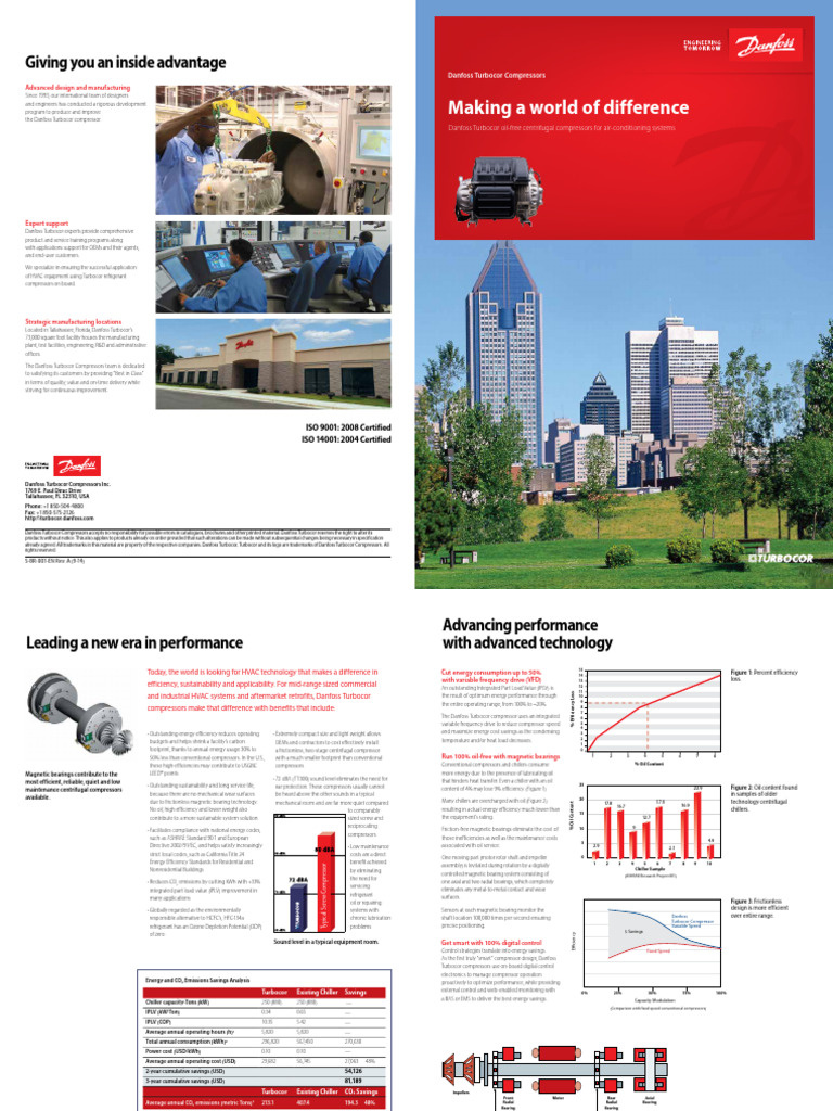 Turbocor General Brochure ENG | PDF | Electric Motor | Power Inverter