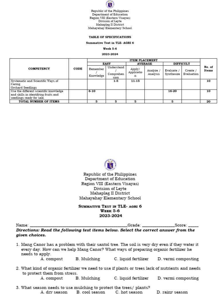 ST3 - Tle - Agri 6 - Q2 | PDF | Compost | Fertilizer
