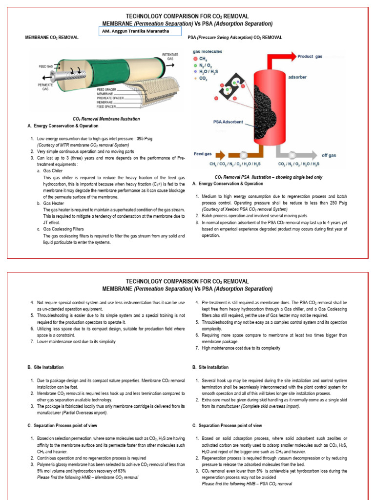 CO2 Removal: Membrane vs PSA Technology | PDF | Adsorption | Membrane