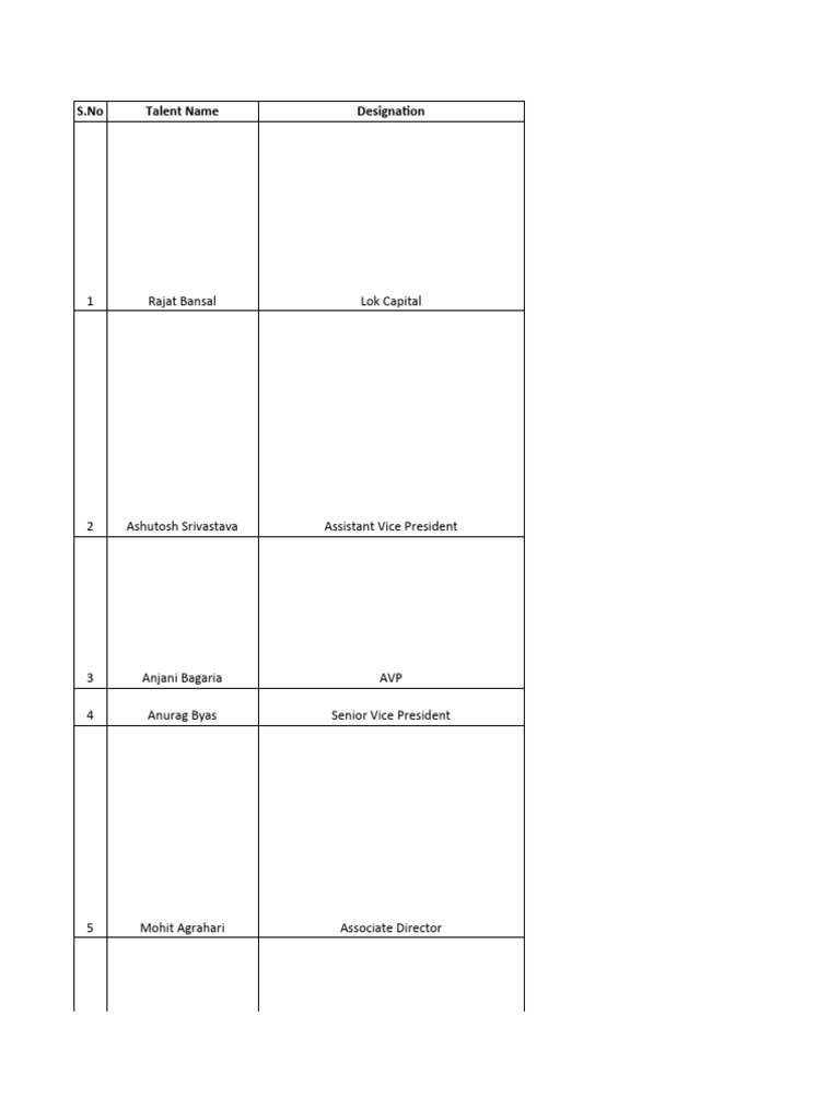 Adv Excel Practice 2 04nov2023 | PDF | Financial Analyst | Investment Banking