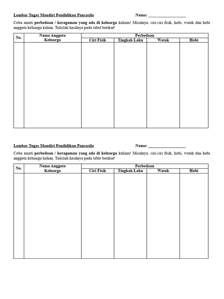 Lembar Tugas Mandiri Pendidikan PancasilaNama | PDF | Pengembangan Diri