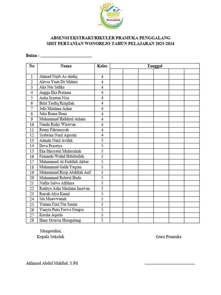 Absen Ekstra Pramuka | PDF