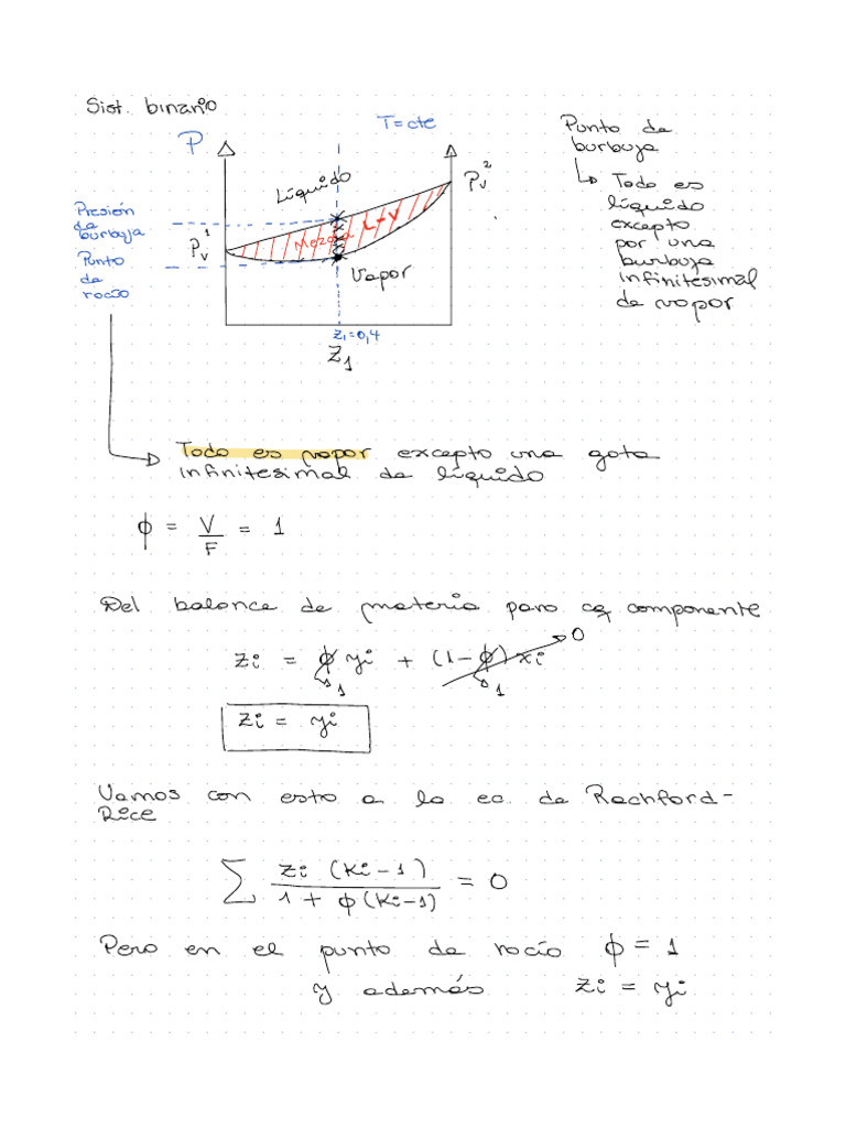 13 - Repaso - Obtención Punto de Rocio | PDF | Cantidades fisicas | Presión