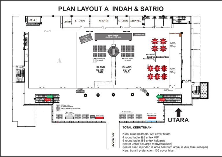 Layout Akad Nikah Indah & Satrio | PDF