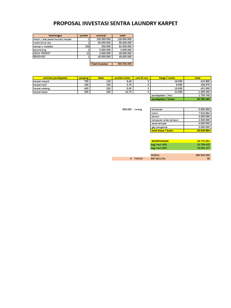 Proposal Sentra Laundry Karpet | PDF