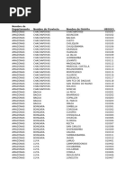 Codigo Ubigeo Nacional INEI | PDF