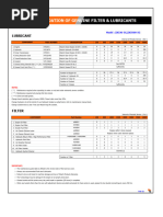 Excavator and Truck Oil Capacity Chart | PDF | Truck | Axle