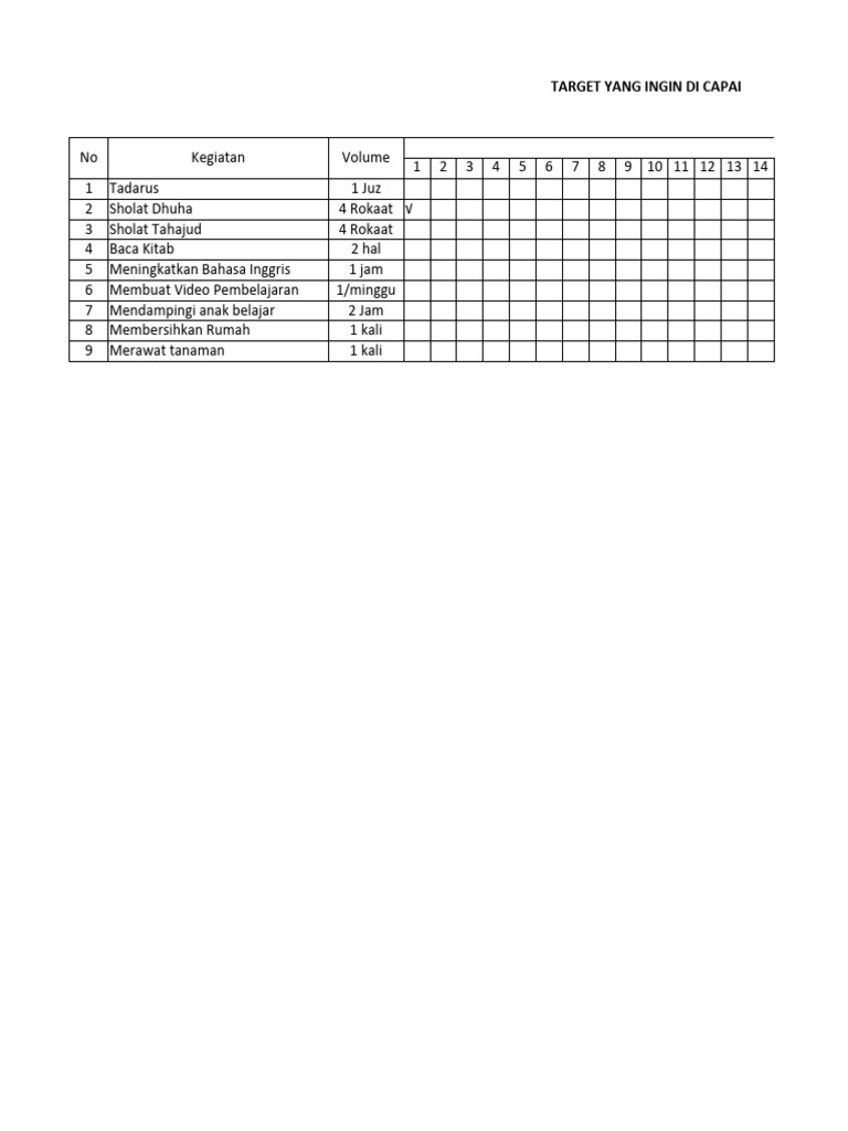 Target Pencapaian | PDF