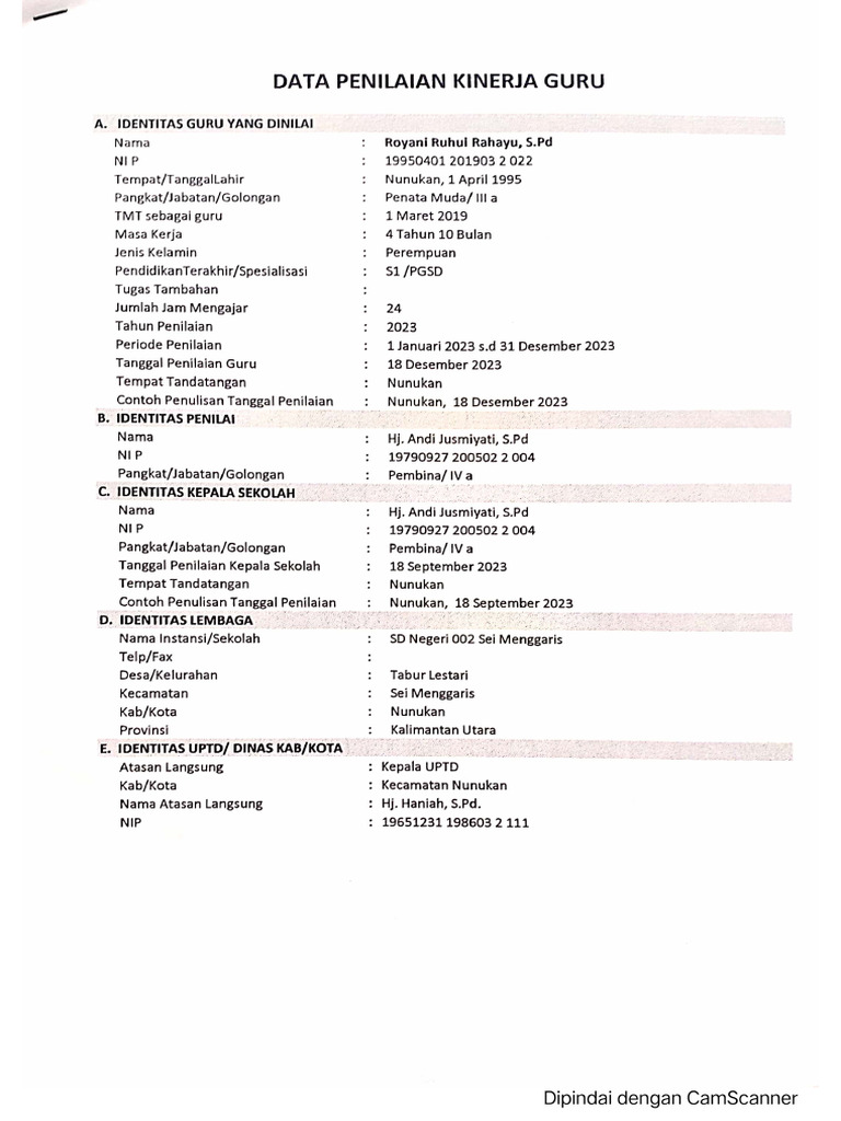 Contoh PKG 2023 | PDF