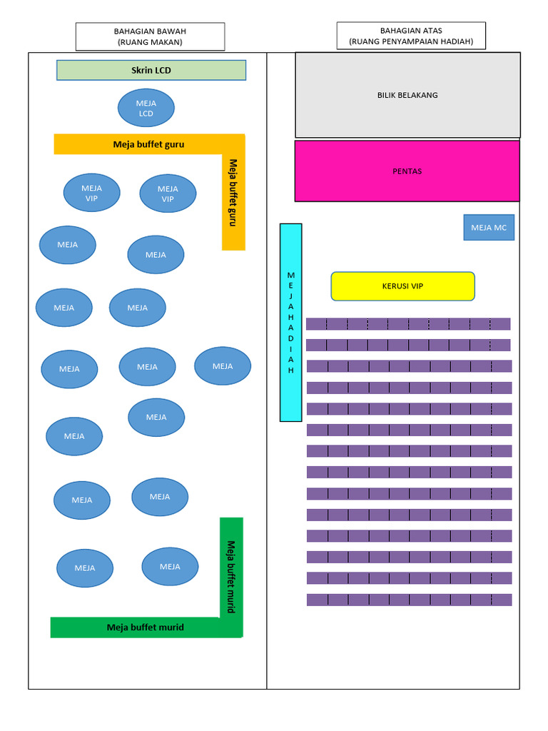 Layout Dan Tentatif Majlis Tahun 6 | PDF