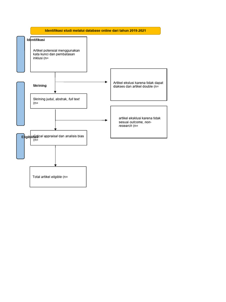 PRISMA 2020 Flow Diagram New SRs v1 | PDF