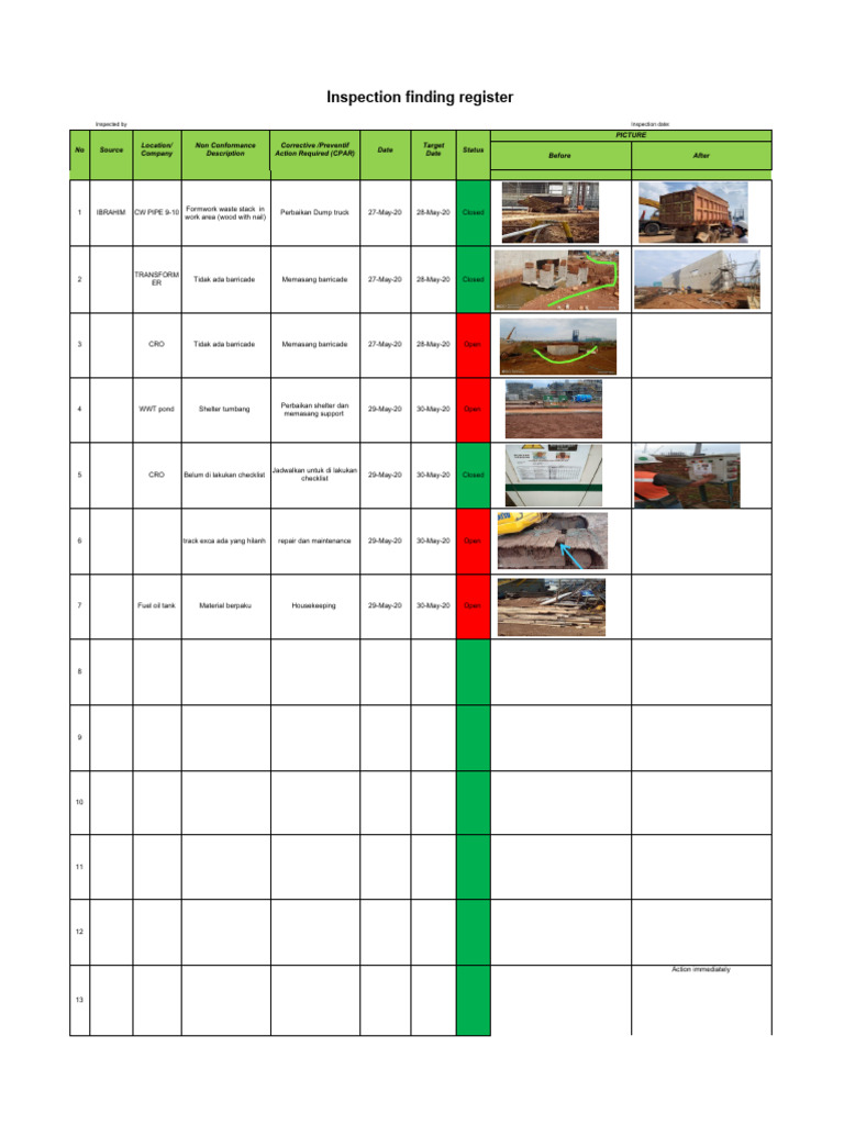 Inspection Finding Register Overview | PDF