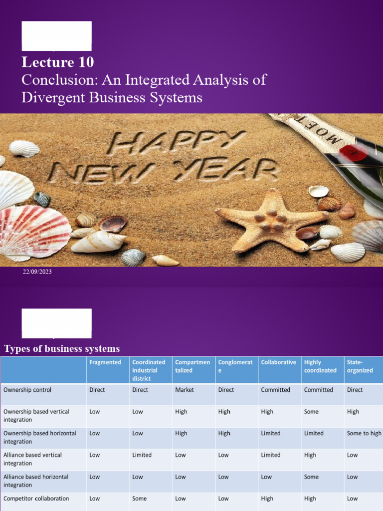 CGM Lecture 10 Lecture Sides 2023-2024 | PDF | Academic Dishonesty ...