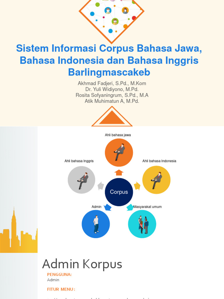 Corpus Bahasa Jawa-Indo-English | PDF
