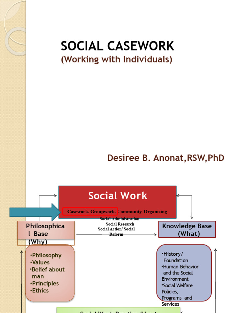 Casework With Indiv | PDF | Psychology | Social Work